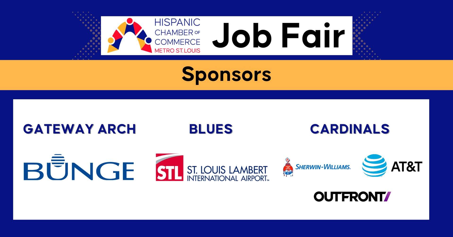 Job Fair - Hispanic Chamber of Commerce of Metropolitan St. Louis